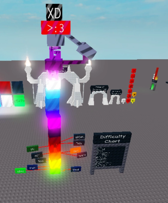 difficulty chart for shadow void trilogy | Fandom