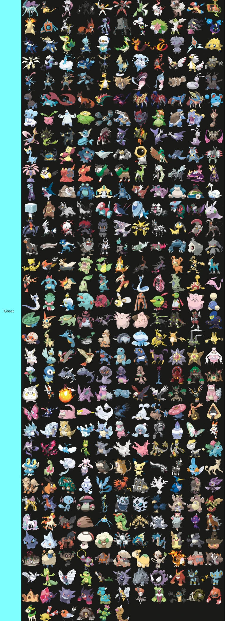 The uh, Pokémon Tier List | Fandom