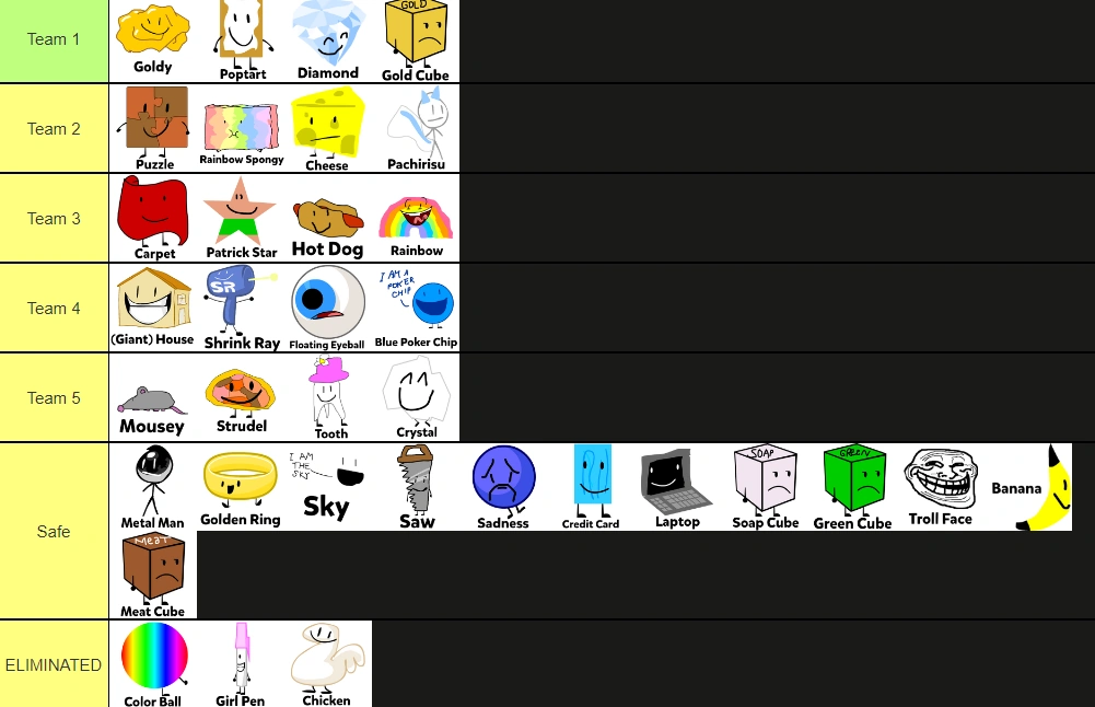 BFDI 17 VV #58 | Fandom