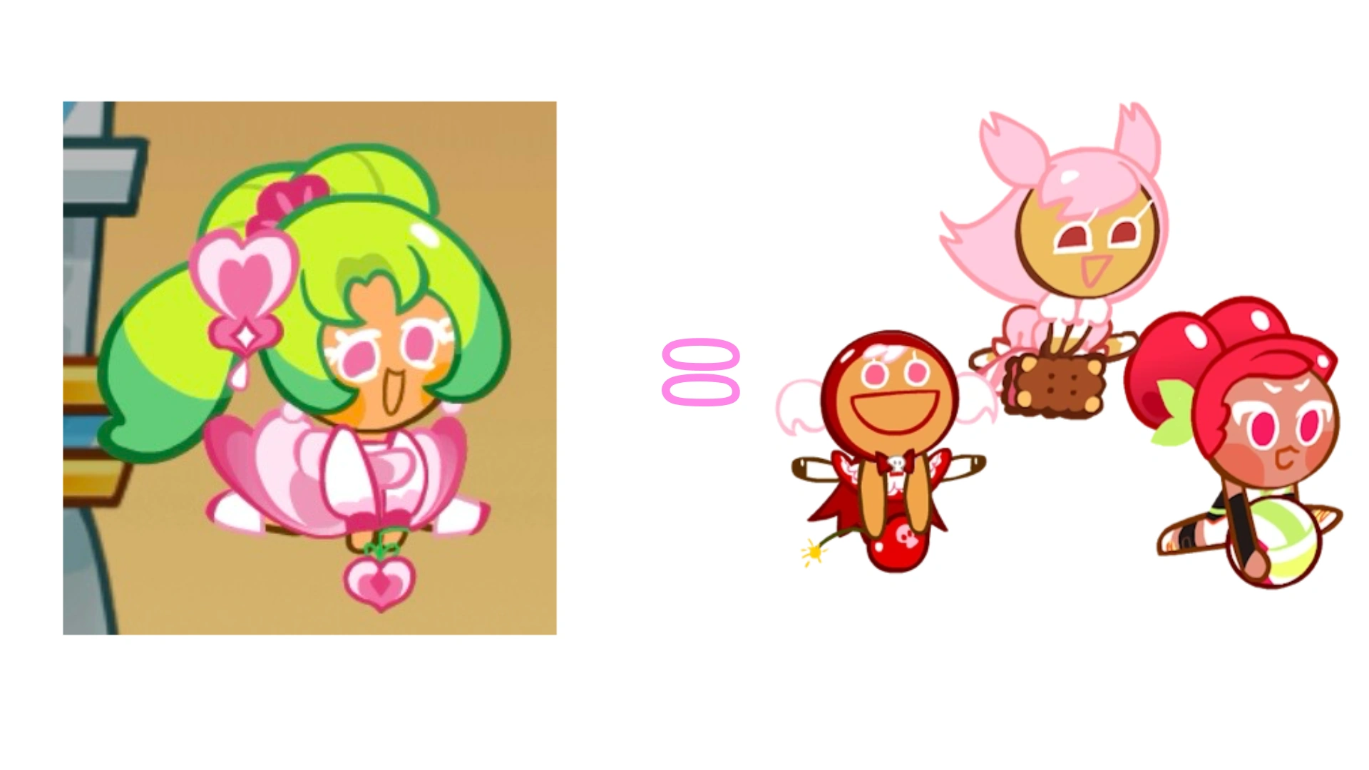 Secretly a member of the Cherry Sisters | Fandom