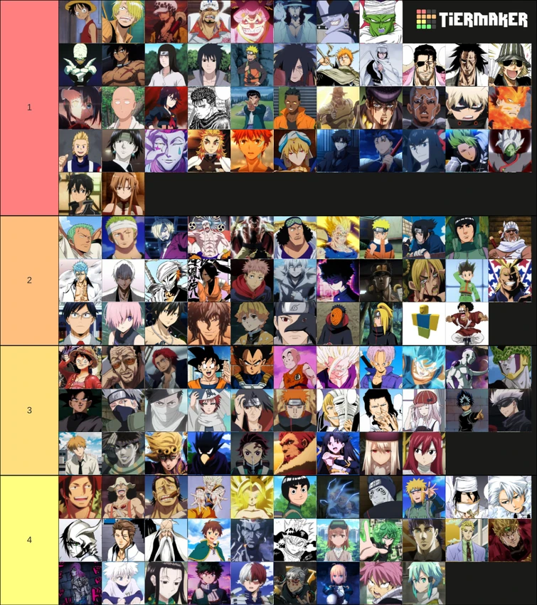 Every char's best move (base) | Fandom