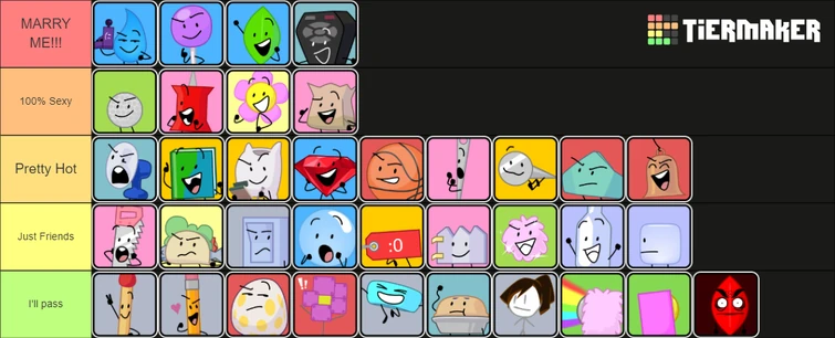 bfdi characters based on how big of waifus they are to me | Fandom