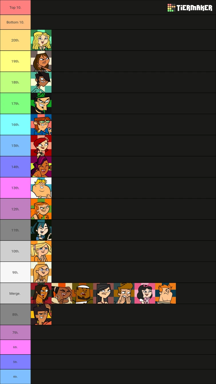 Top 10 vs Bottom 10 VV Part 14. | Fandom