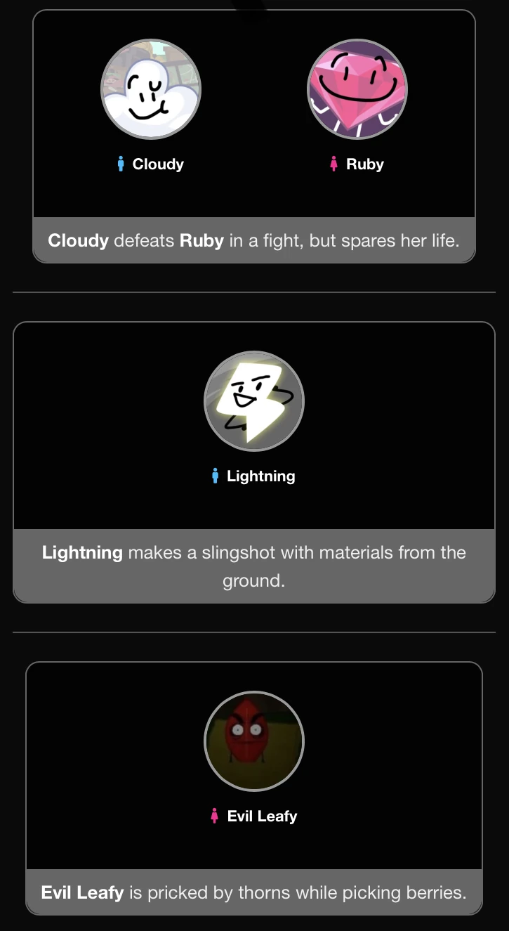 BFDI Games 2 | Fandom