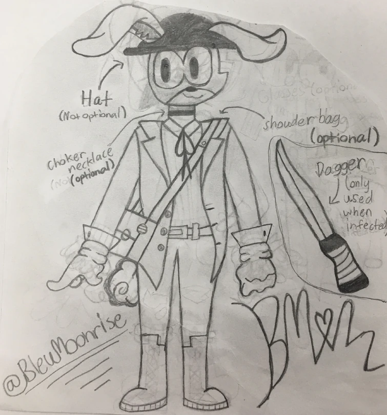 Discuss Everything About Piggy Wiki | Fandom