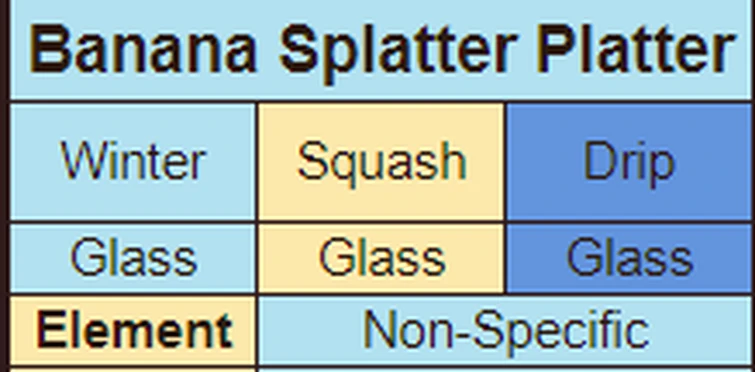 LF BSP CONSTELLO | Fandom