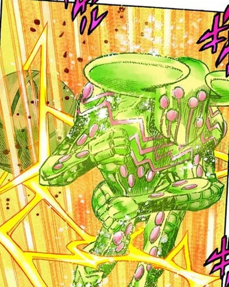 The Gyro Zeppeli experience | Fandom