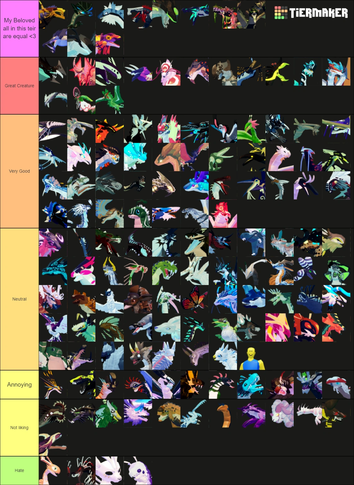 My Creature Tier List | Fandom