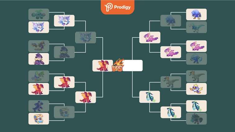 Matchup 14: Regalaxy vs Shadow Drake | Fandom