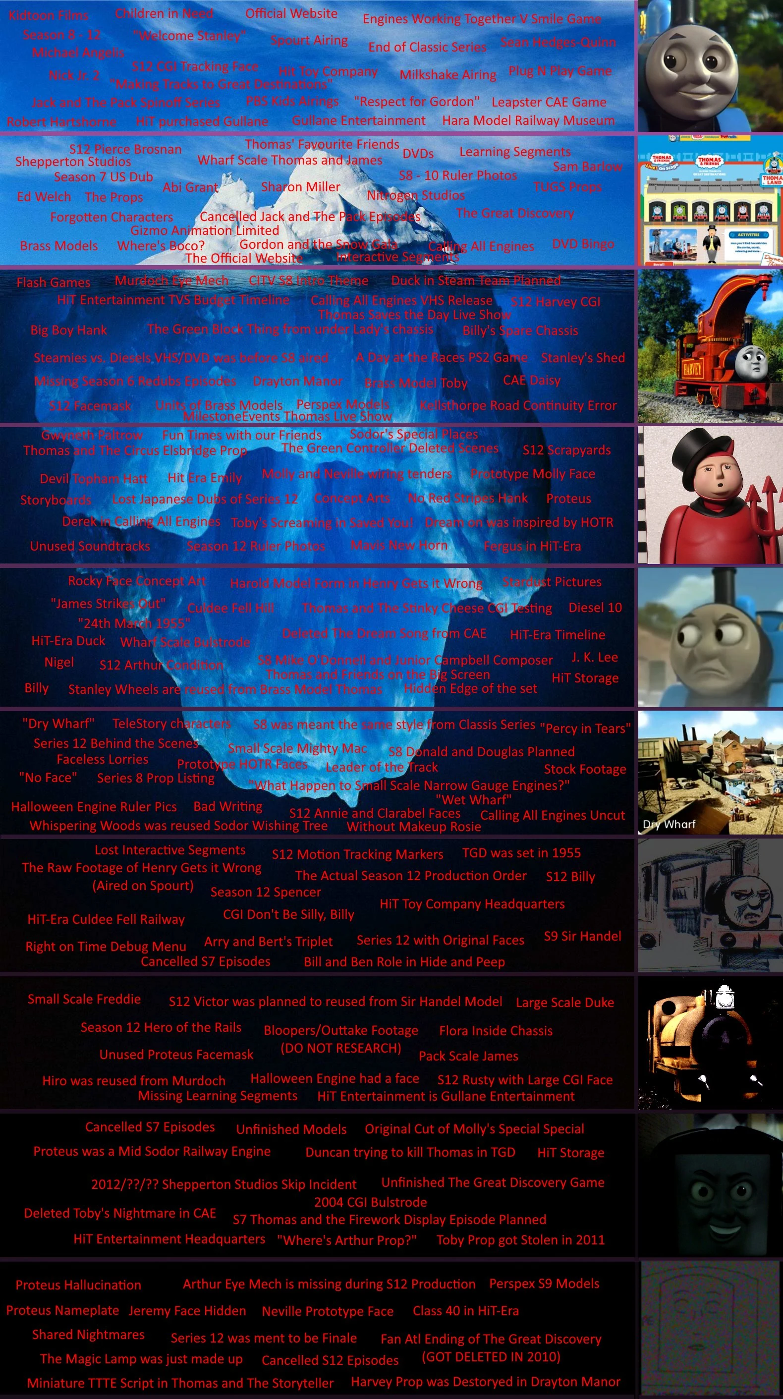 ULTIMATE HIT ERA THOMAS ICEBERG | Fandom