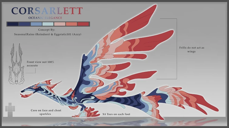 water artifact prompt concepts | Fandom