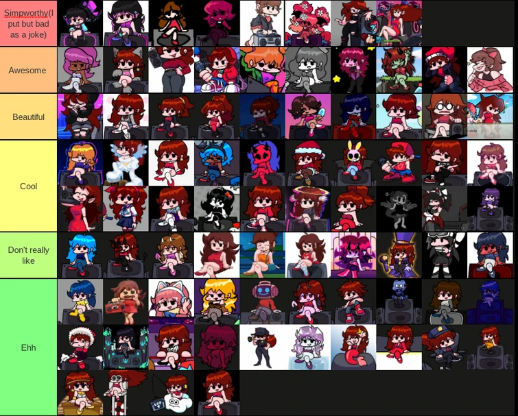 Ranking gf designs | Fandom