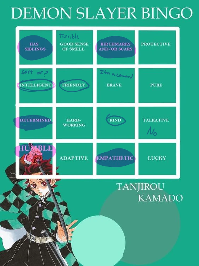 I did some kin bingos. | Fandom