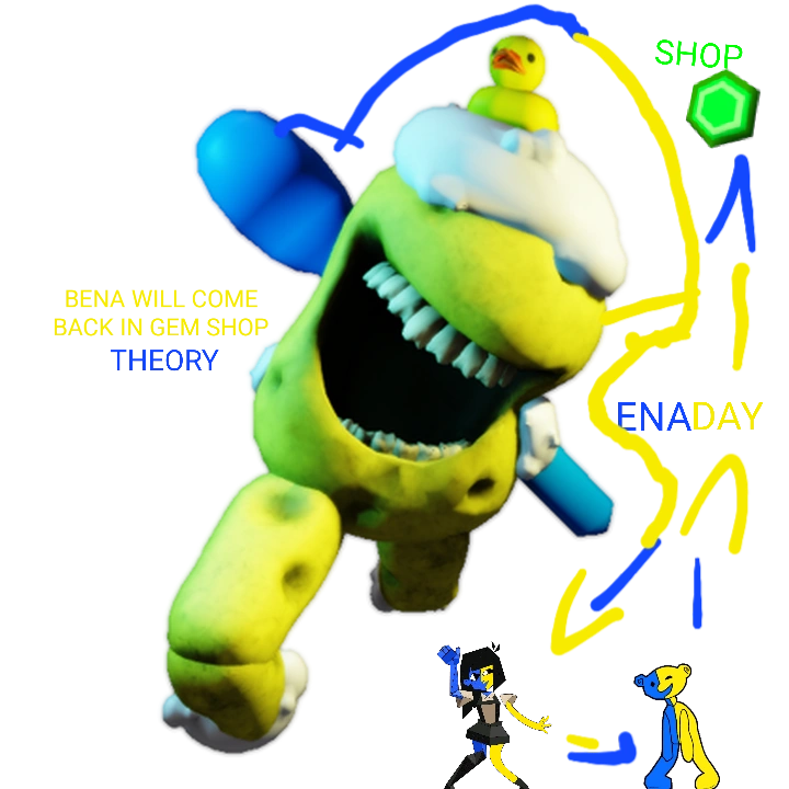 when bear fans become insane (matpat levels of insane) | Fandom