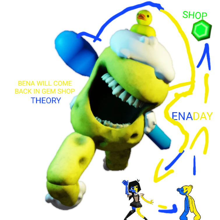 when bear fans become insane (matpat levels of insane) | Fandom