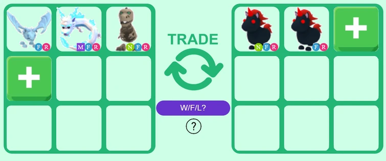 !VALUE EXPERTS NEEDED! | Fandom