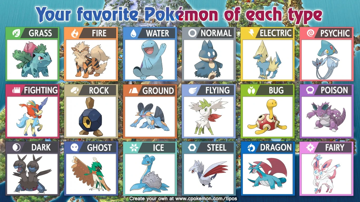 my favorite pokemon of each type | Fandom