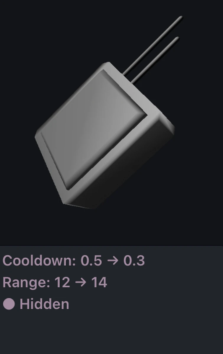 Commando Buff? | Fandom