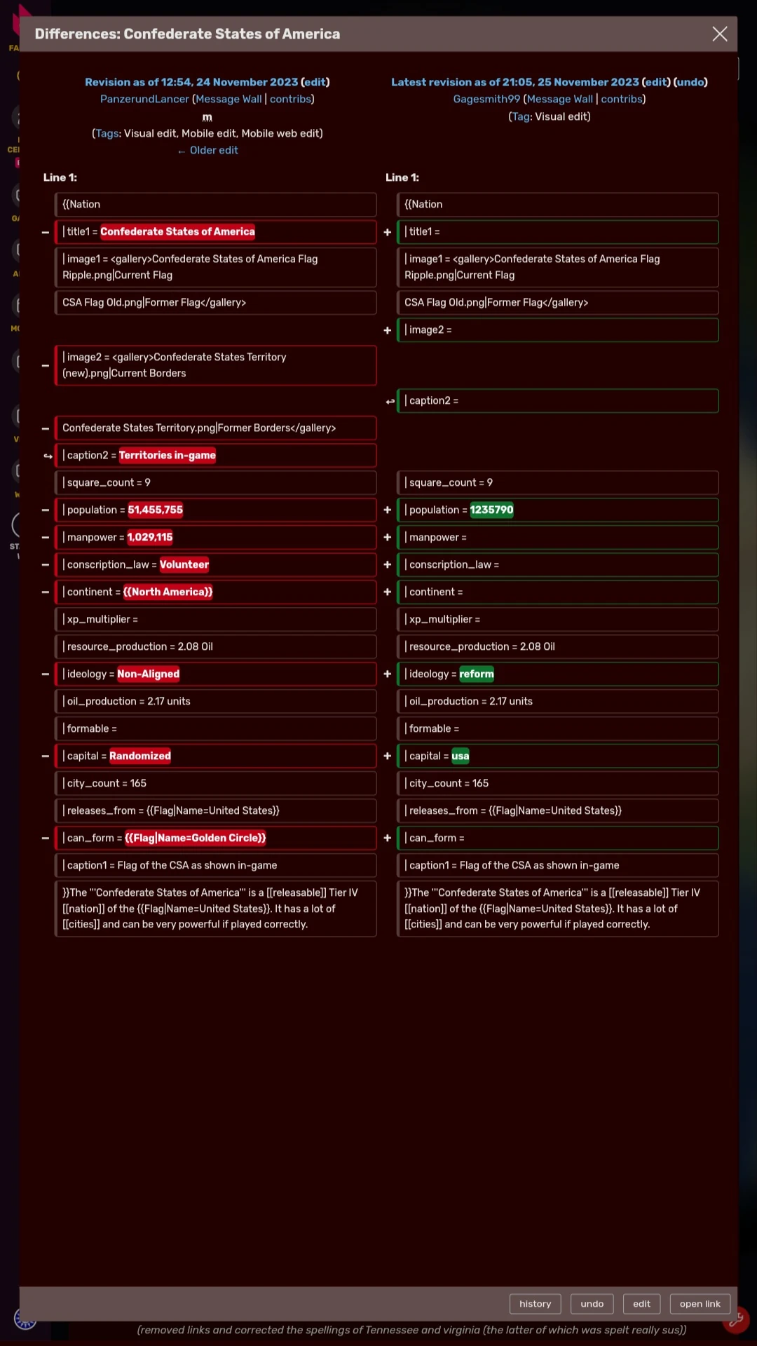 Vandalism moment | Fandom