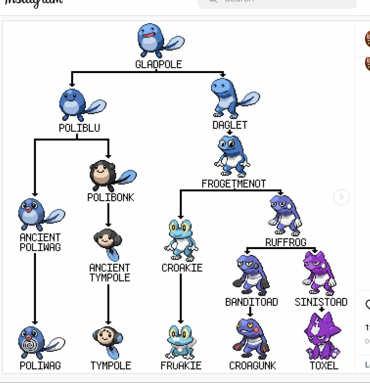 I saw this post that almost gave me ♋️ | Fandom