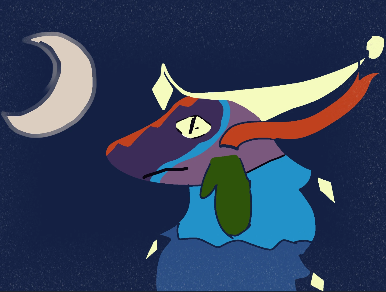 What s My Art Worth Fandom