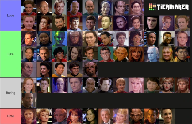 My Star Trek Characters Tier Ranking (TOS, TNG, DS9, Voyager and ...