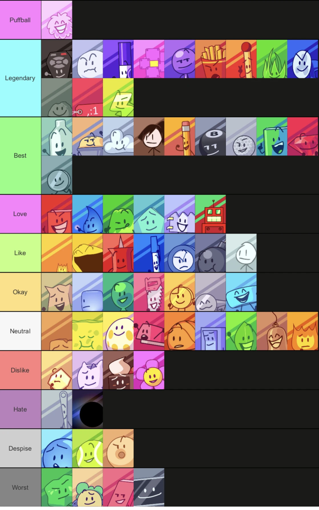 My BFB tier list | Fandom