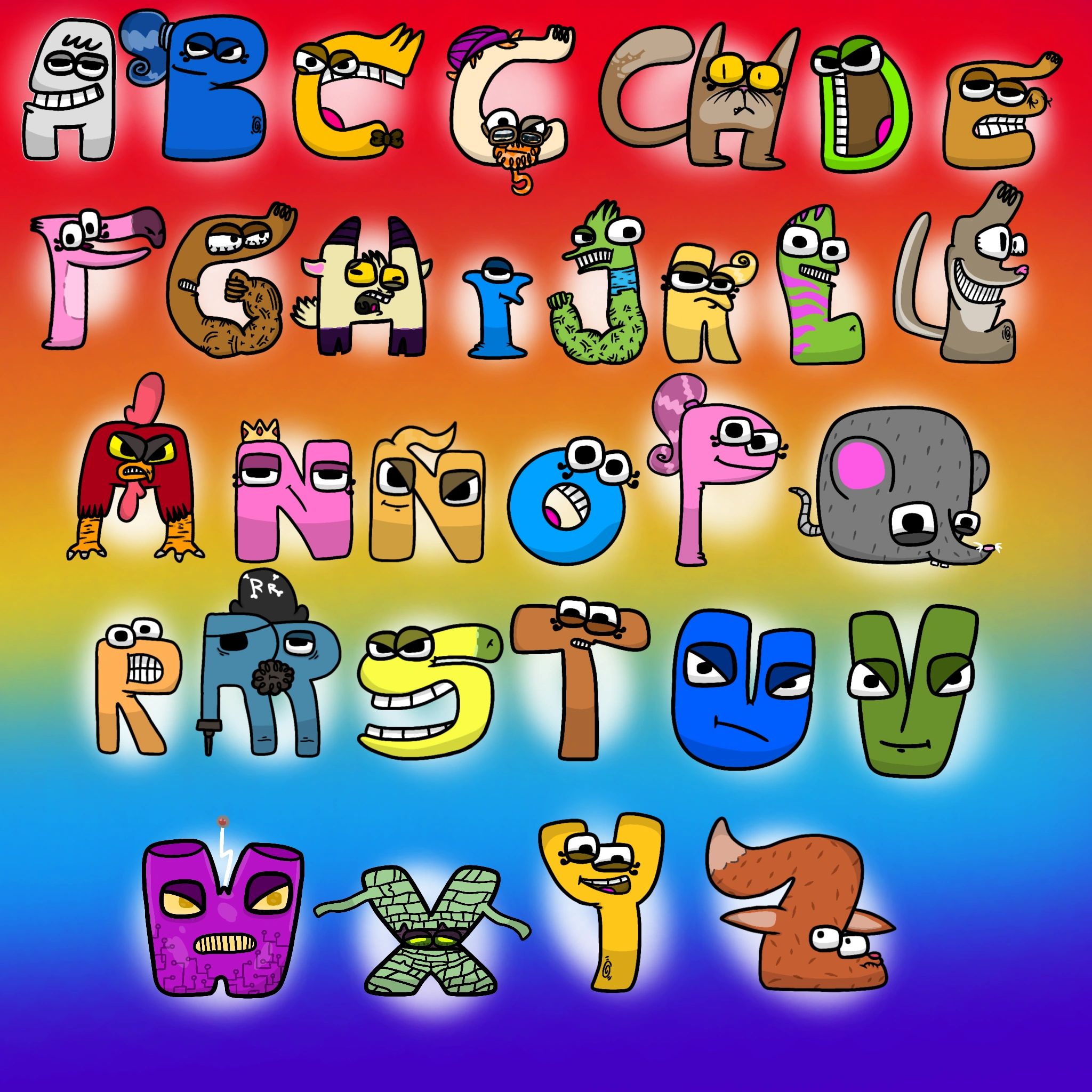 My Spanish Alphabet Lore (Completed) | Fandom