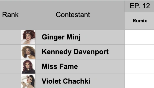 What if Season 7 had a rumix? | Fandom