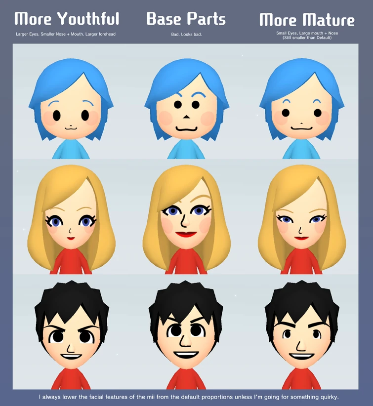 Mii Making Tips | Fandom