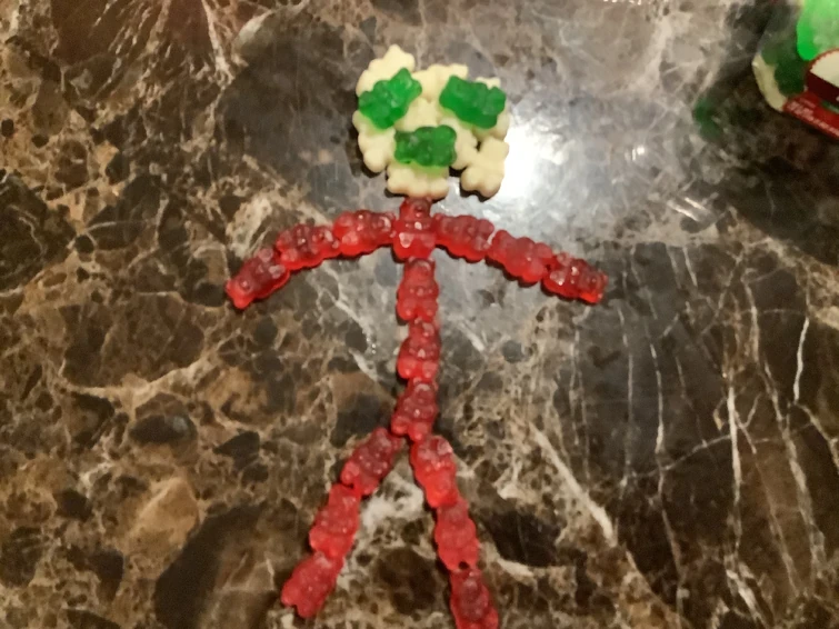 CANDY GANGLE | Fandom