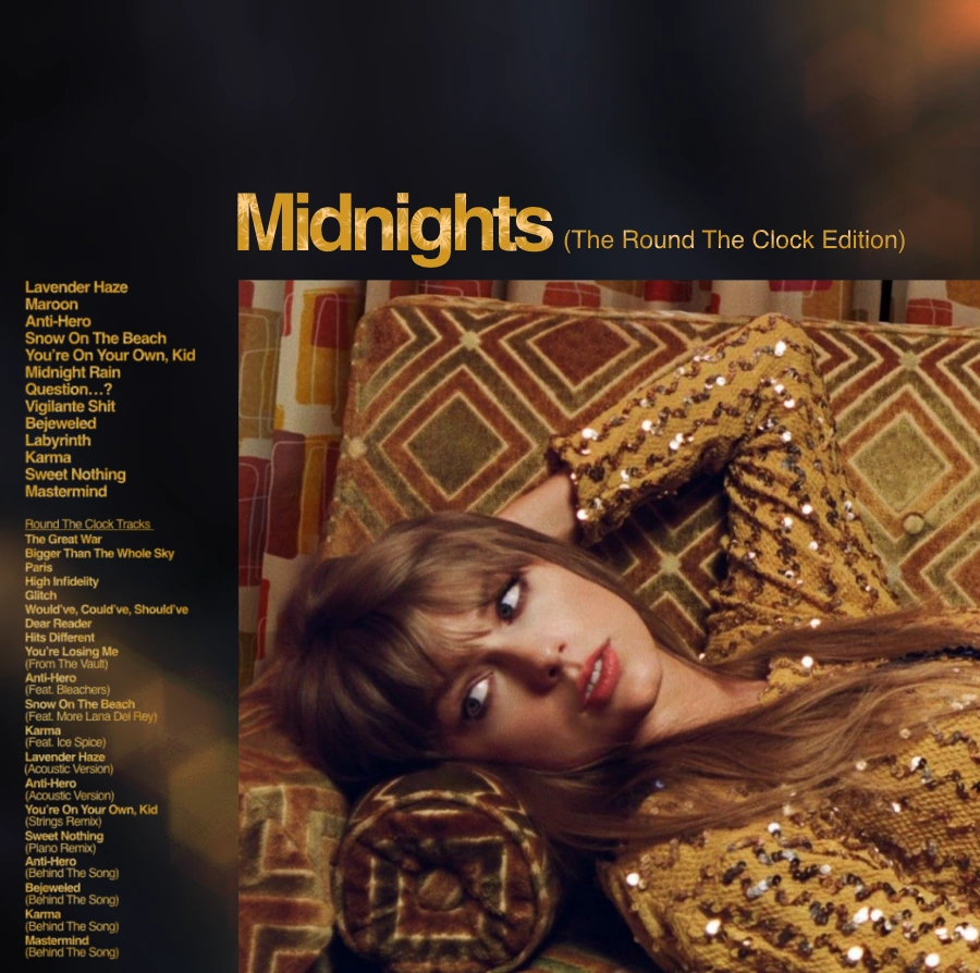 Midnights (FULL) Album Concept | Fandom