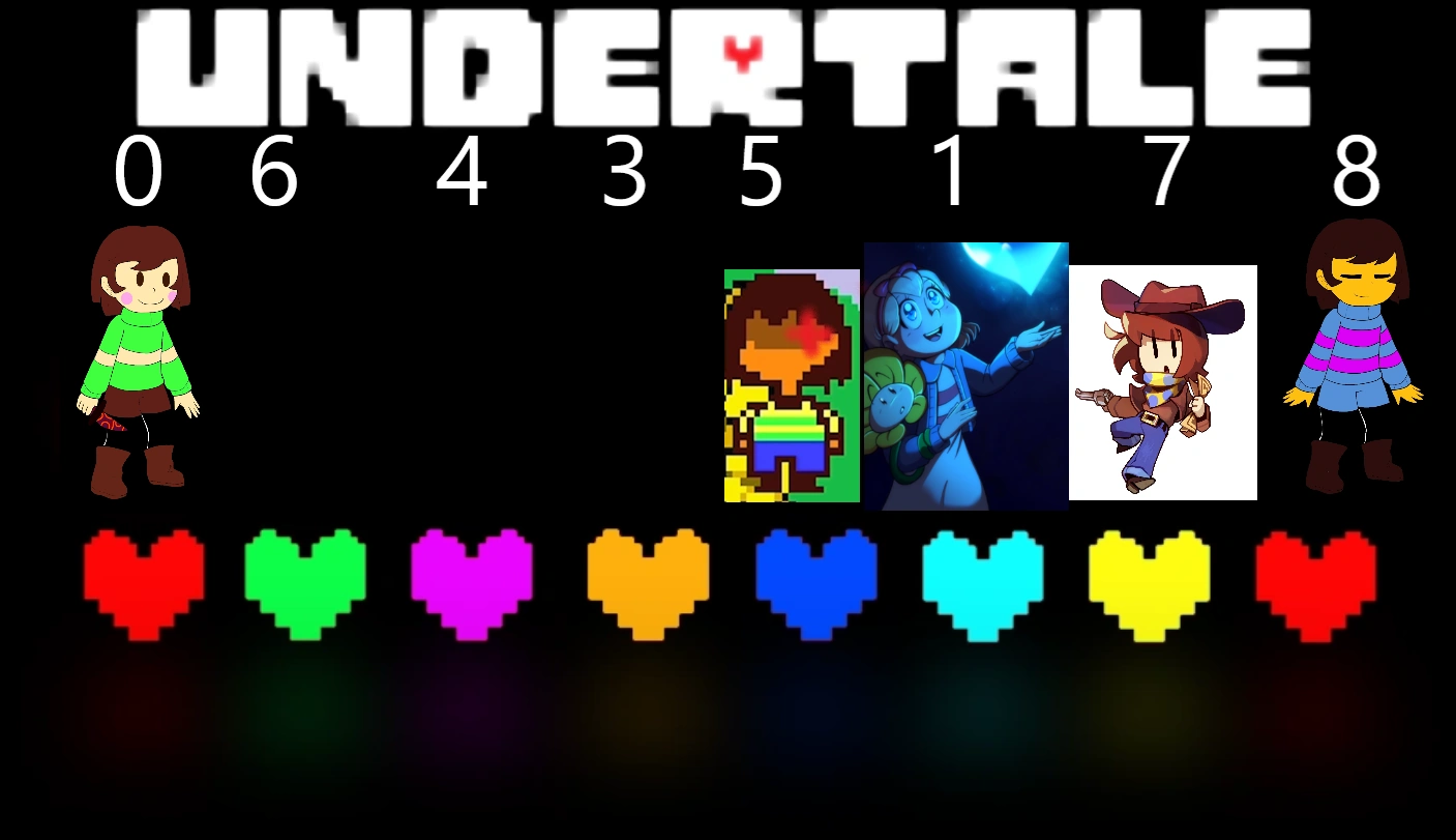Undertale - Human Guide (so far) | Fandom