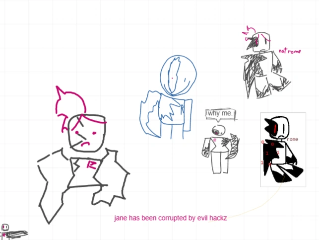 the evill CORRUPTION has CORRUPTED jane.,.,., beware of evil CORRUPTION ...