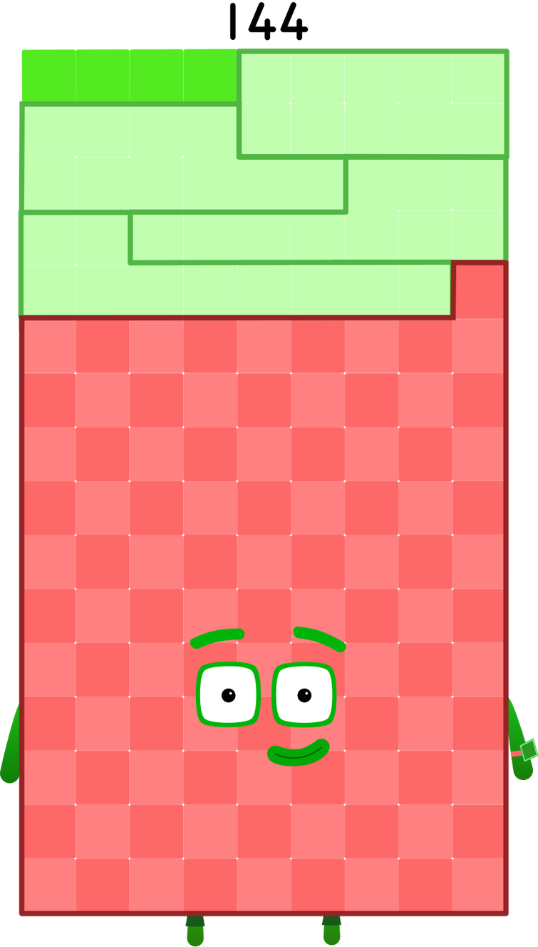 My One Hundred and Forty-Four (Scratch Version) | Fandom