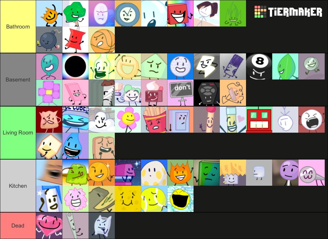 Murder Mystery VV #2 | Fandom