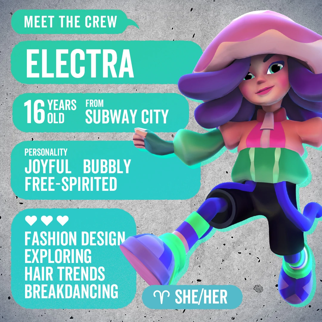 Electra info | Fandom