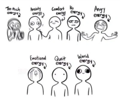 which one of these am I? | Fandom