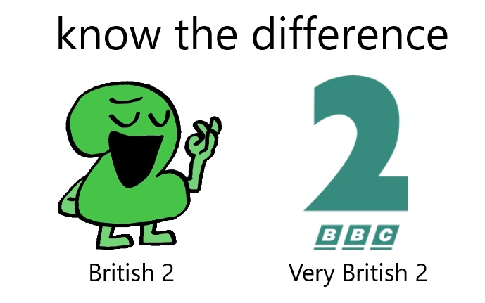 Know the difference | Fandom
