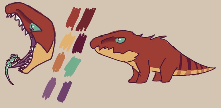 im back with a new account | Fandom