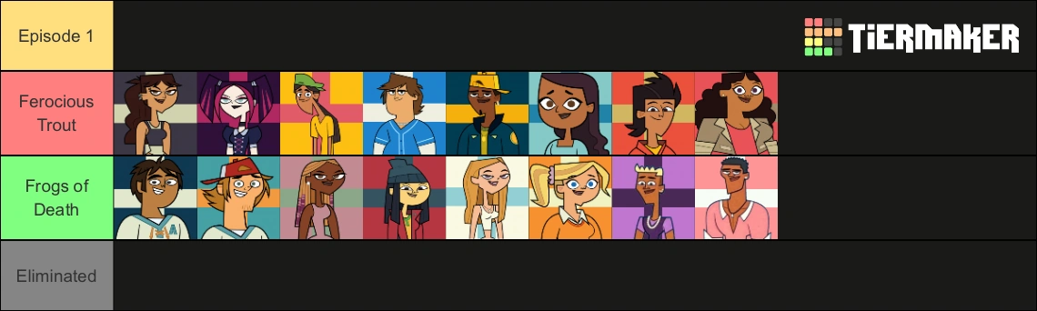 TDI 2023 Viewer Voting, The Frogs of Death lose, vote someone Out! | Fandom