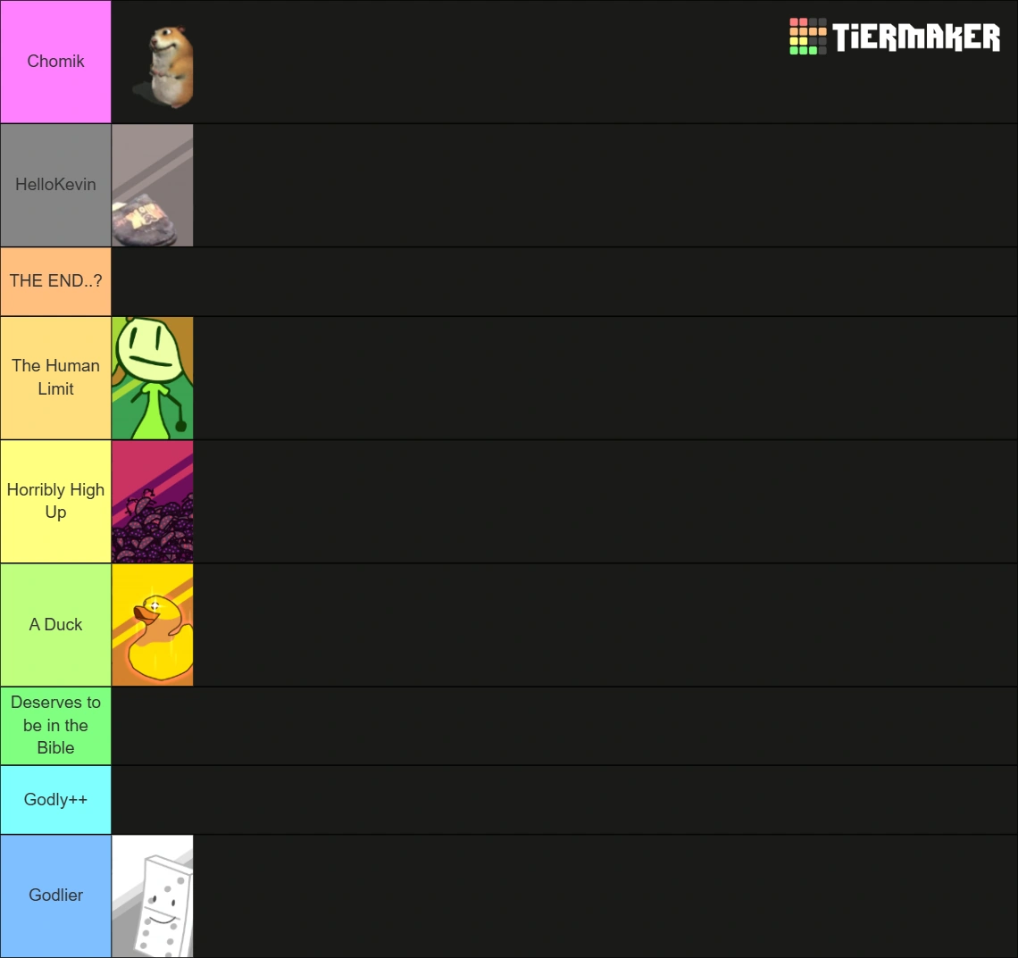 beyond the tier list??! | Fandom