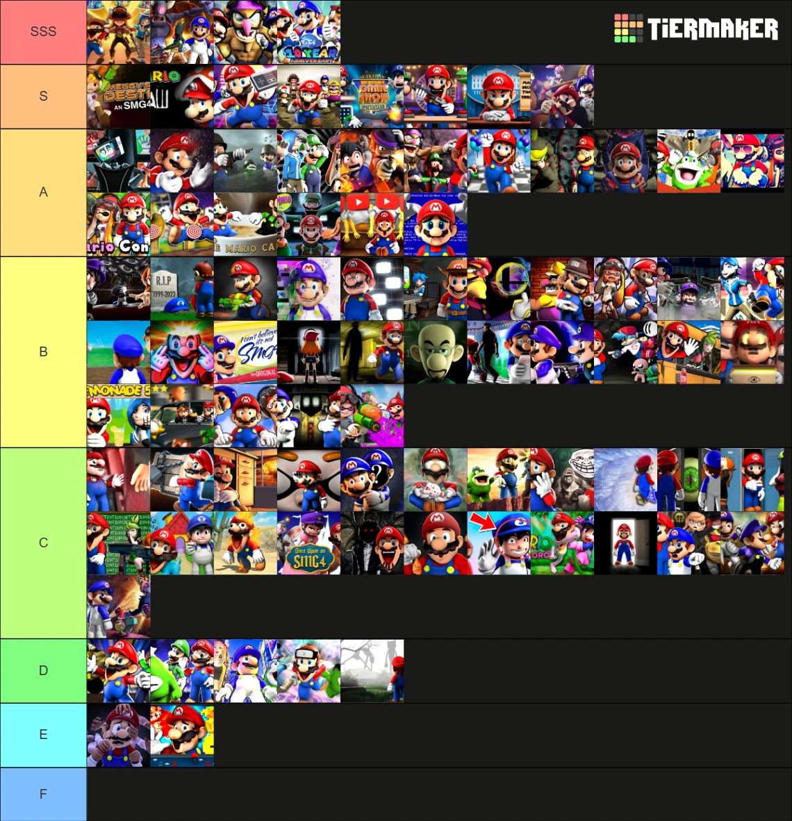 SMG4 All Arc Episodes Tier list | Fandom