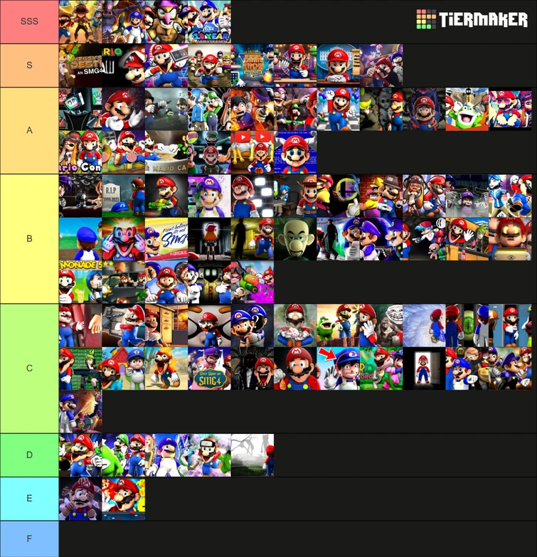 SMG4 All Arc Episodes Tier list | Fandom
