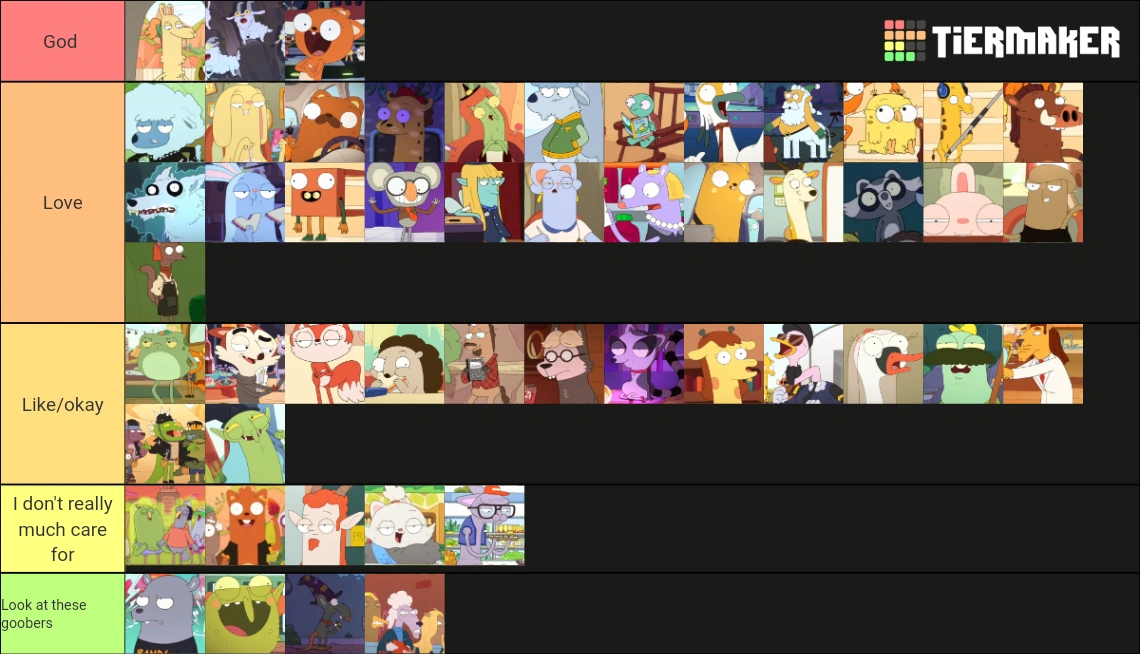 My Best to worst Kiff character tier list | Fandom