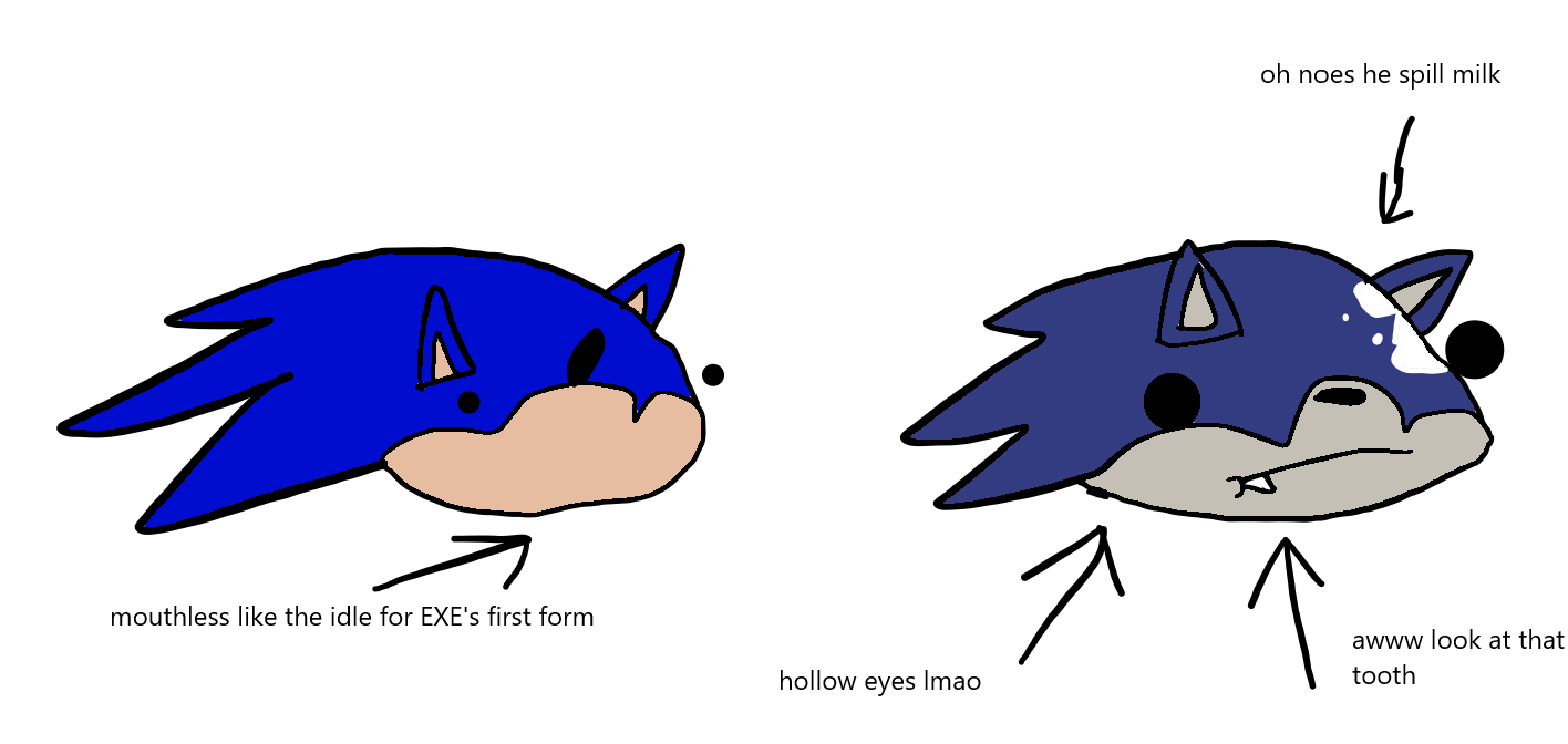 MPEG / Sunky...? | Fandom