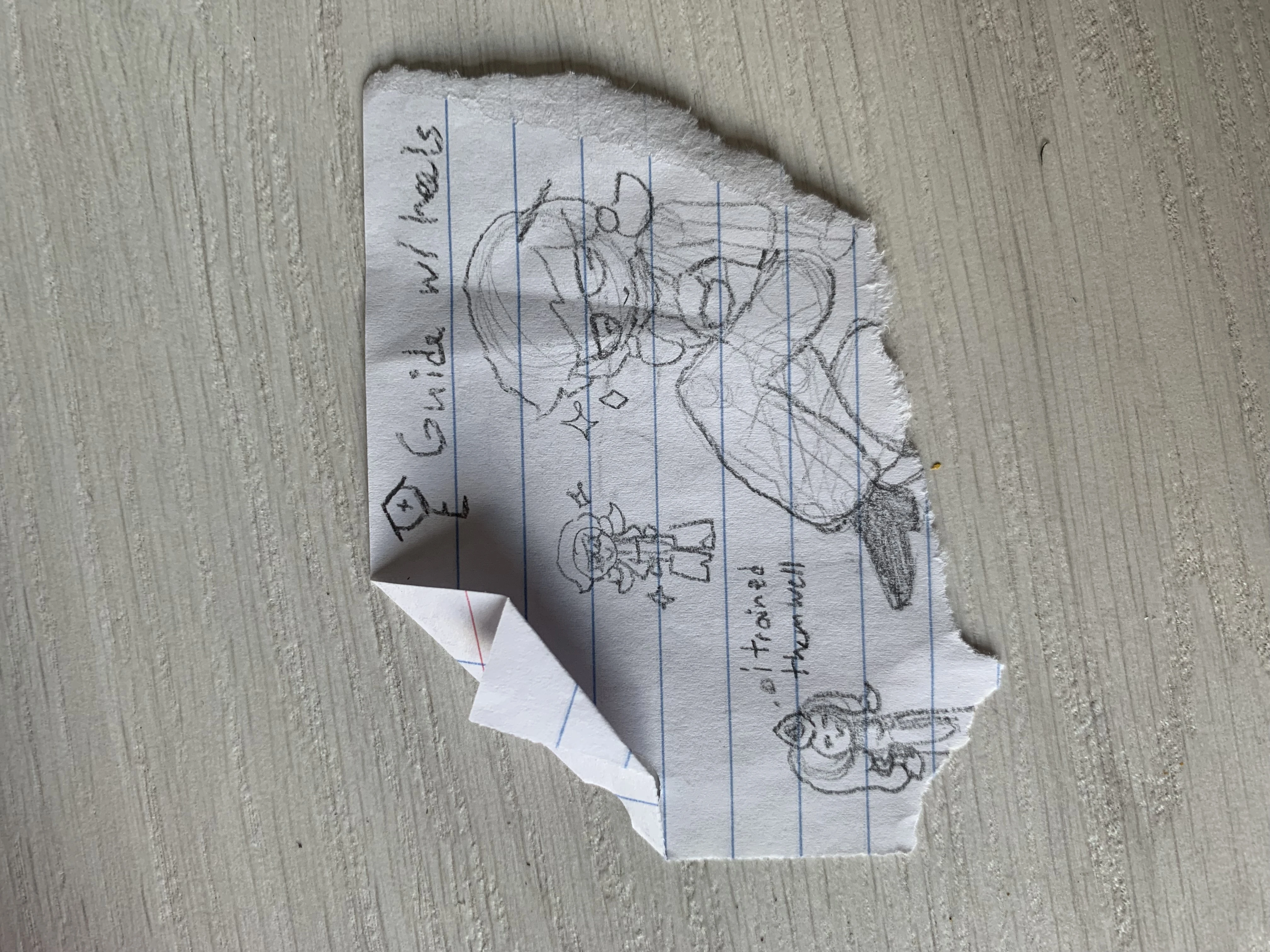 Nesting guide with heels | Fandom