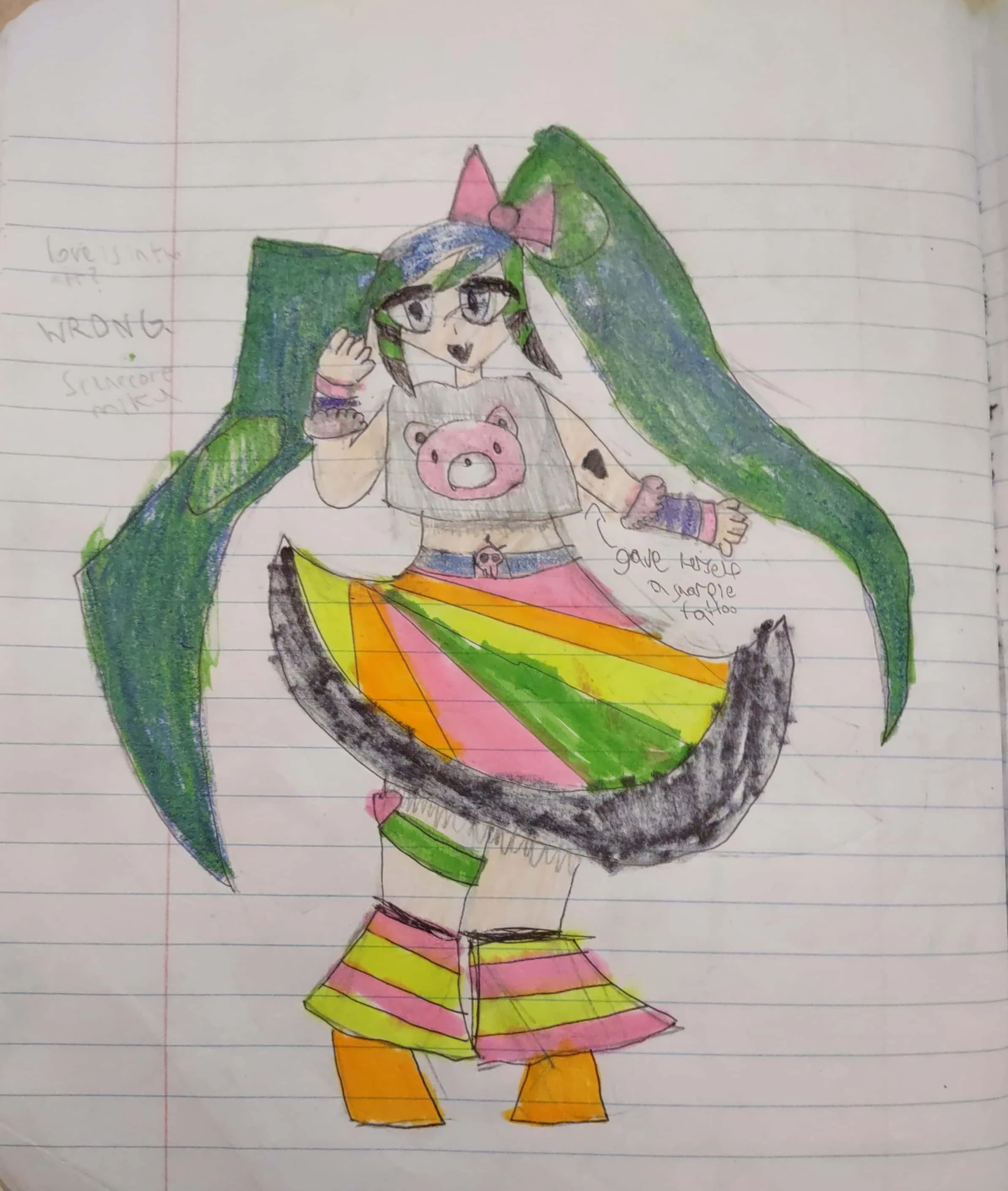 these drawrings I made | Fandom