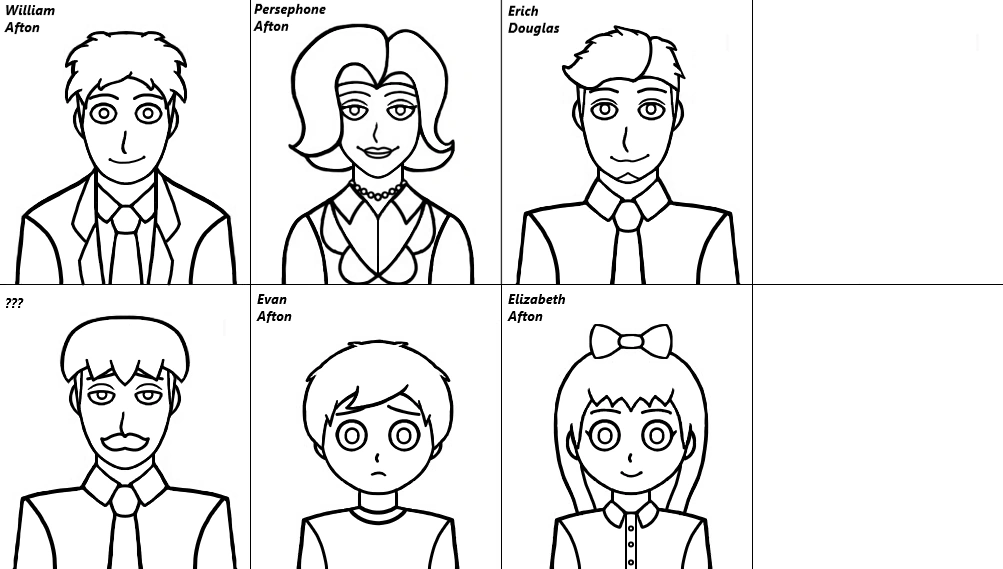 Humans' portraits. (Work in progress) | Fandom