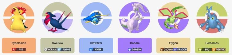 "Pair of Kings" Pokemon Team Builder | Fandom